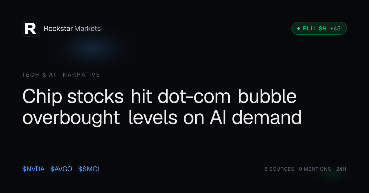 NVDA: Chip stocks hit dot-com bubble overbought levels on AI demand