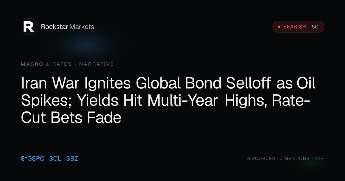Iran War Ignites Global Bond Selloff as Oil Spikes; Yields Hit Multi ...
