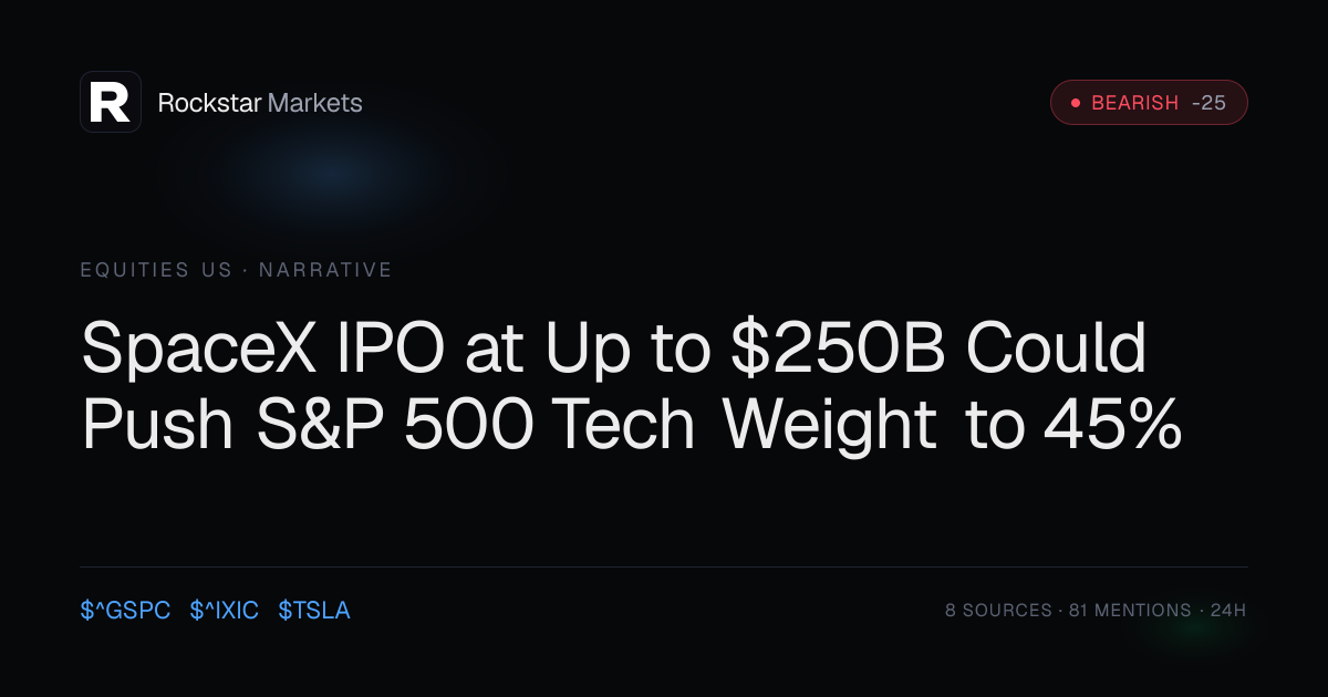 SpaceX IPO at Up to $250B Could Push S&P 500 Tech Weight to 45% · Rocky
