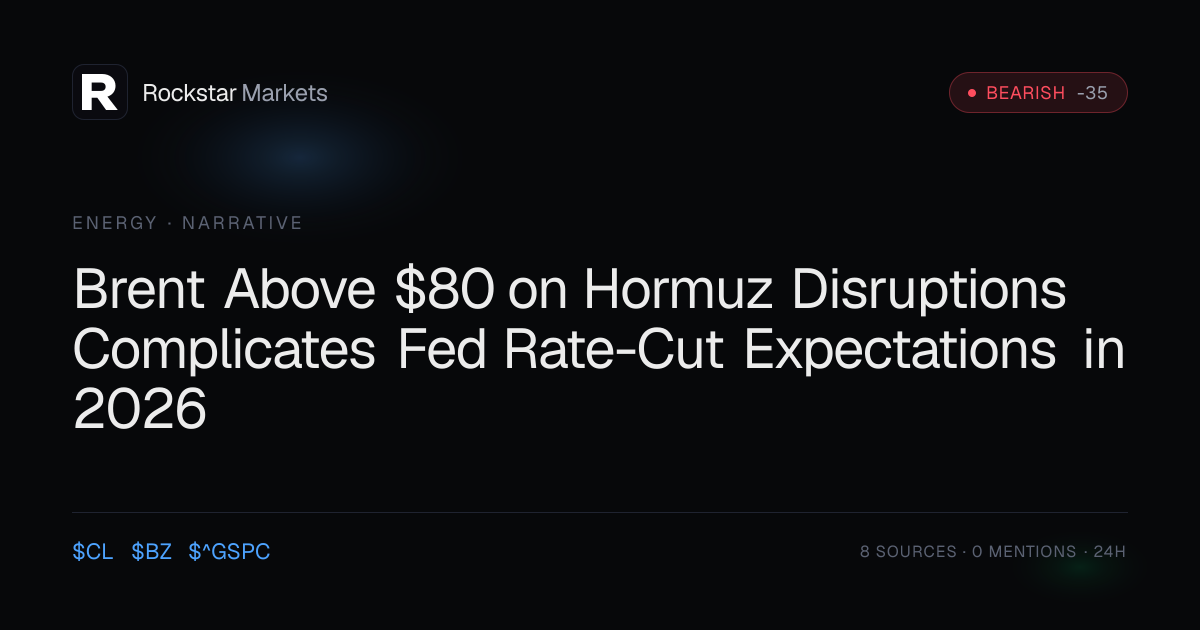 Brent Above $80 on Hormuz Disruptions Complicates Fed Rate-Cut ...