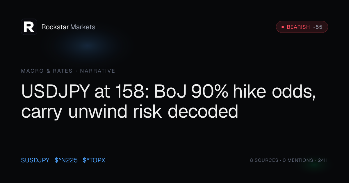 USDJPY at 158: BoJ 90% hike odds, carry unwind risk decoded