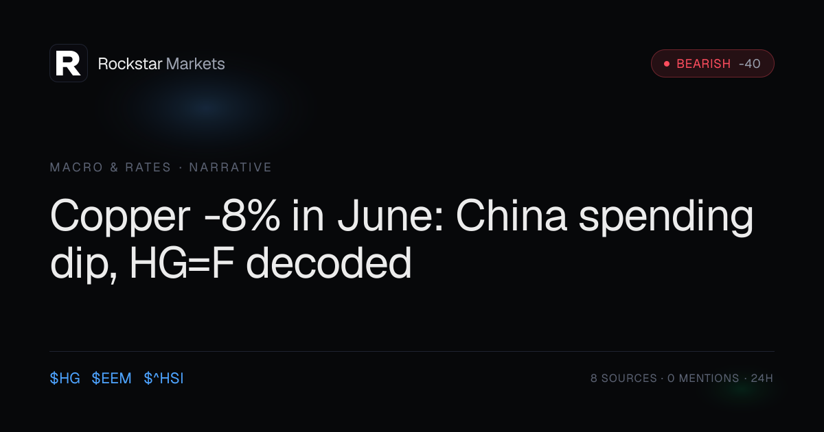 Copper -8% in June: China spending dip, HG=F decoded